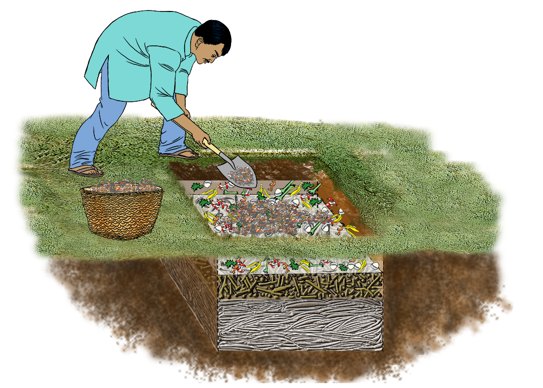 Agriculture Pit Composting 06 India IYCF Image Bank Agriculture Pit Composting 06 India IYCF Image Bank