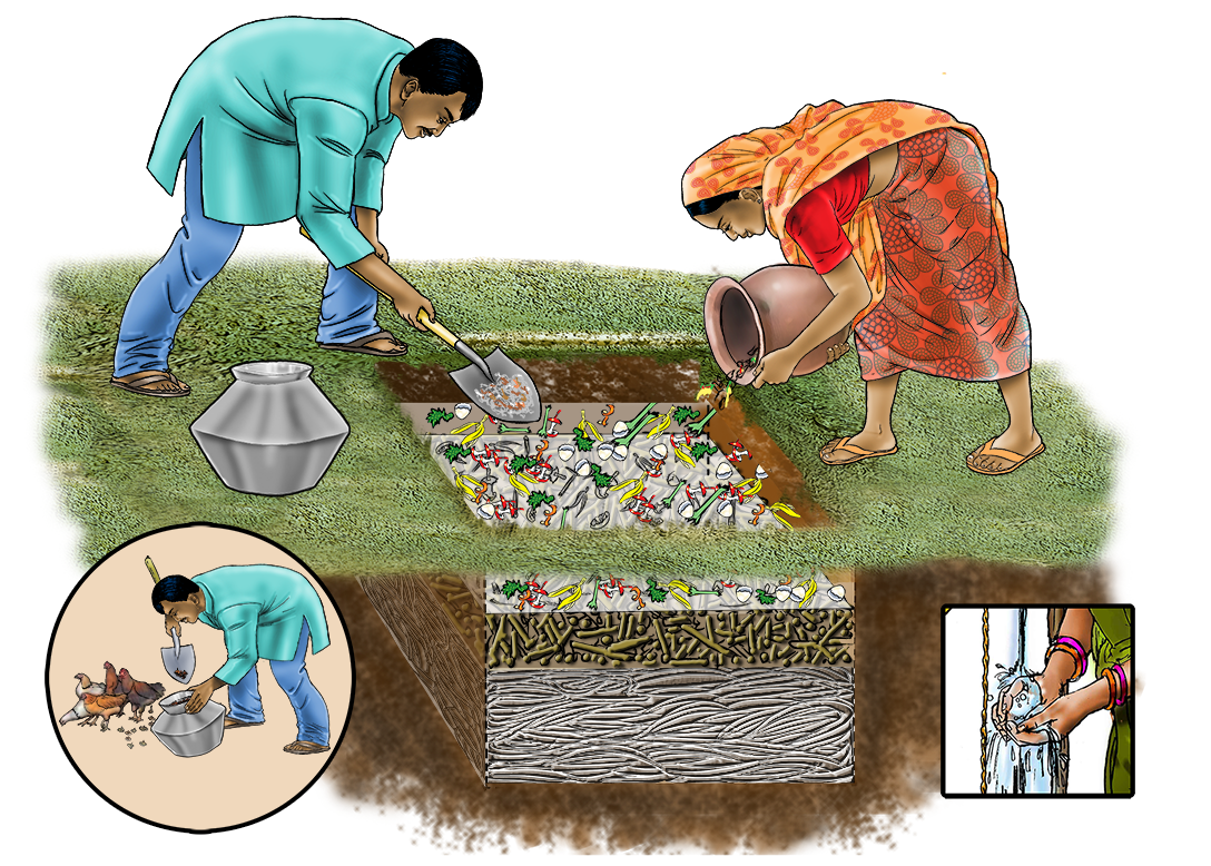 Agriculture - Pit Composting - 05 - India | IYCF Image Bank