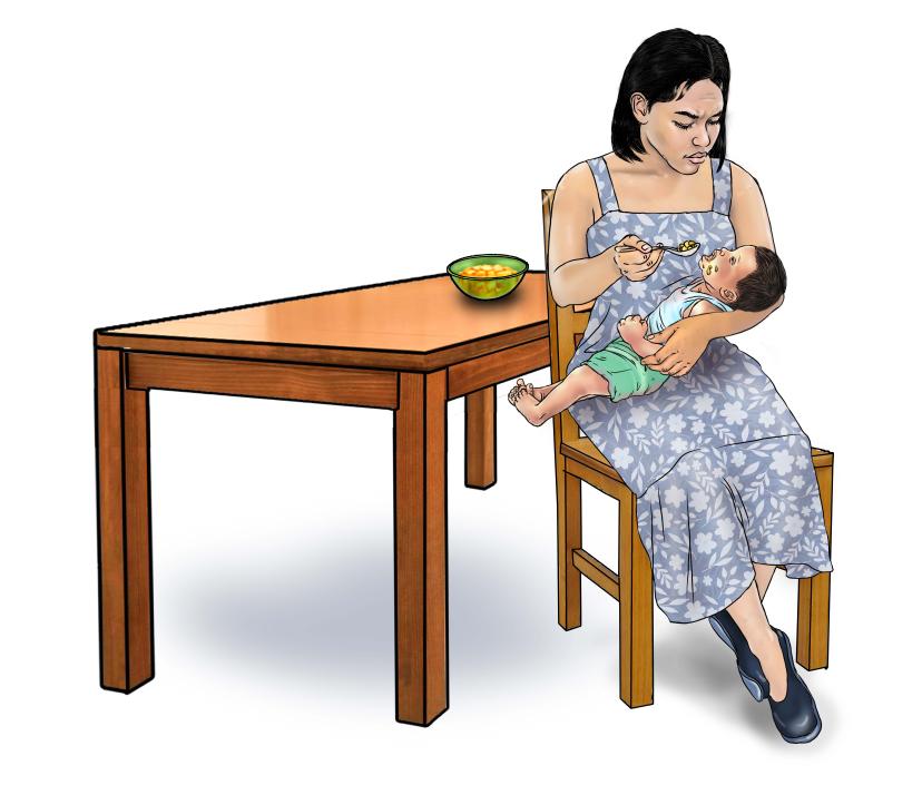Complementary Feeding - Mother and child with improper positioning ...
